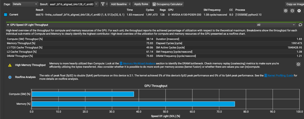 Llm 推理的 Int4 解码 Gqa Cuda 优化 Pytorch Pytorch 深度学习库