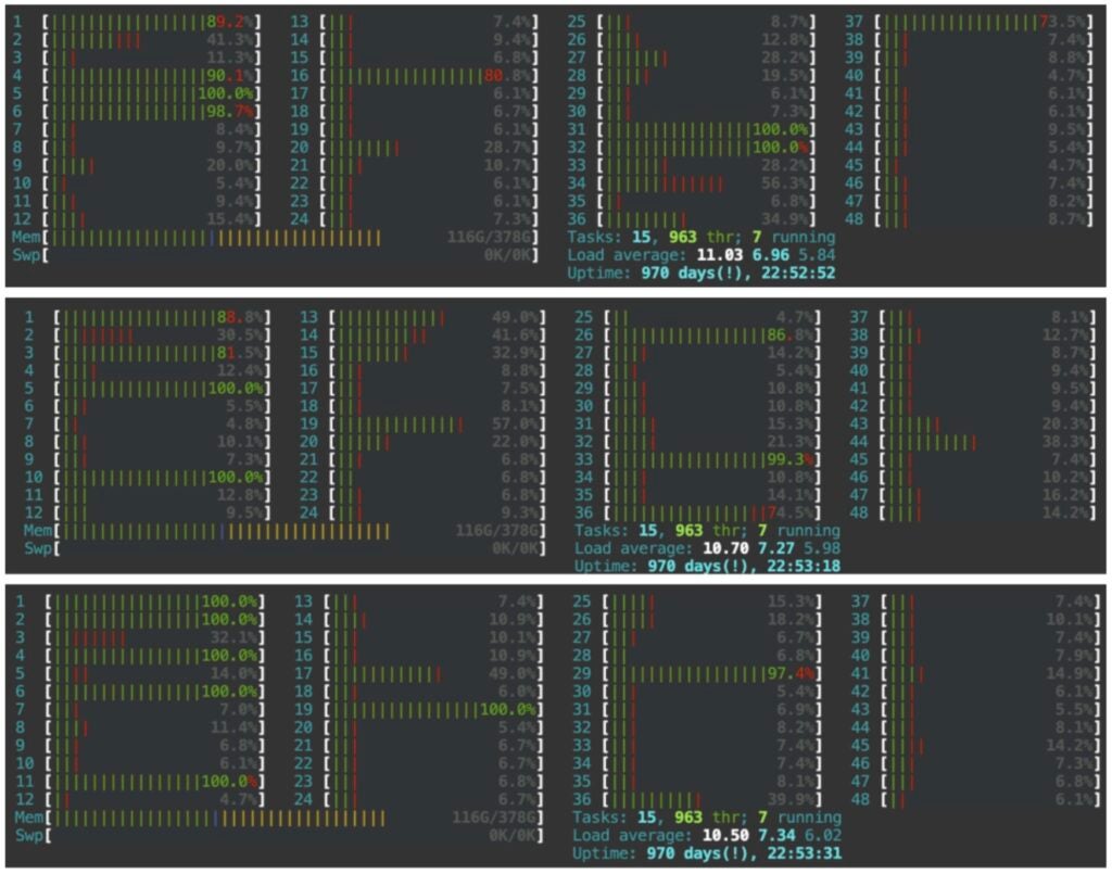 ML 模型服务器资源节省——从高成本 GPU 过渡到 Intel CPU 和 oneAPI 驱动的软件，同时保持高性能——PyTorch - PyTorch 框架