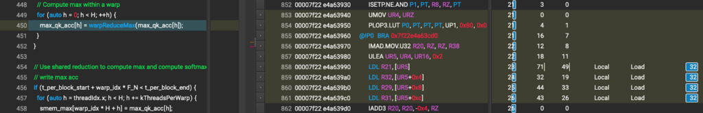LLM 推理的 INT4 解码 GQA CUDA 优化 – PyTorch - PyTorch 框架