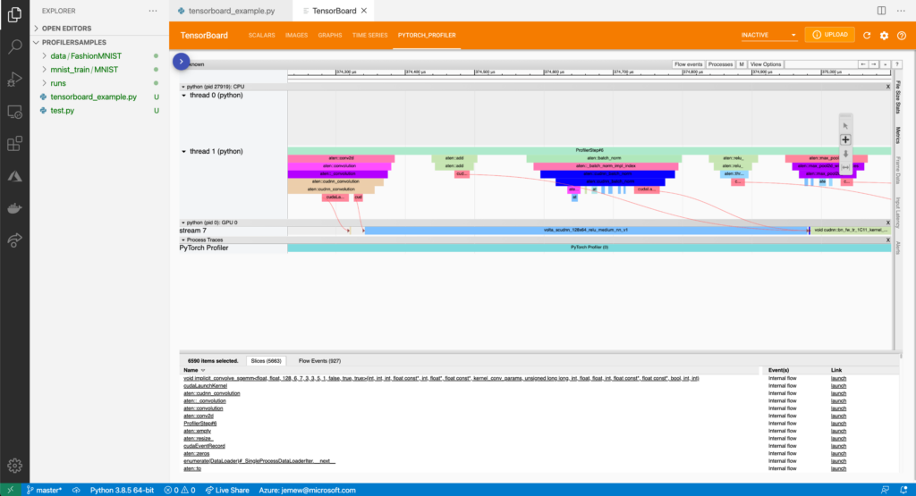 Pytorch Profiler 介绍——全新且改进的性能工具——pytorch Pytorch 深度学习库