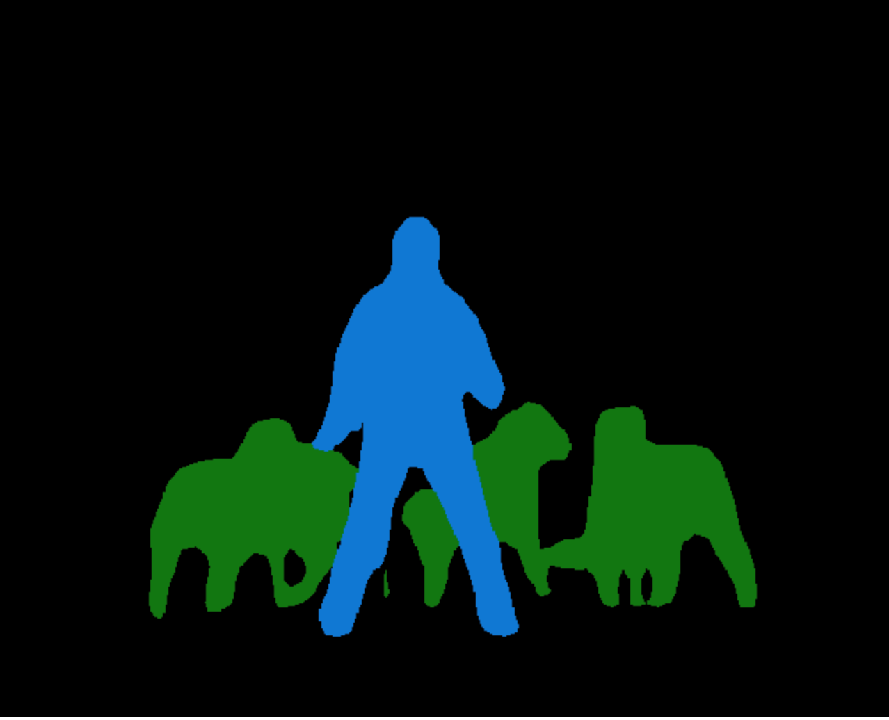 Deeplabv3 Pytorch Pytorch 深度学习库