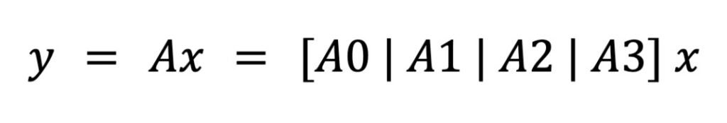 使用 Gemlite、torchao 和 Sglang 加速 Llm 推理 Pytorch Pytorch 框架