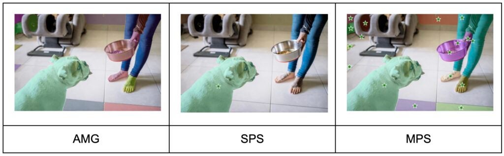 使用 Pytorch 加速生成式 Ai：segment Anything 2 低延迟、快速冷启动，实现疾速推理 Pytorch Pytorch 深度学习库 0393